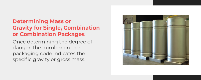UN Packaging Code Guide | Types, Groups, and Symbols