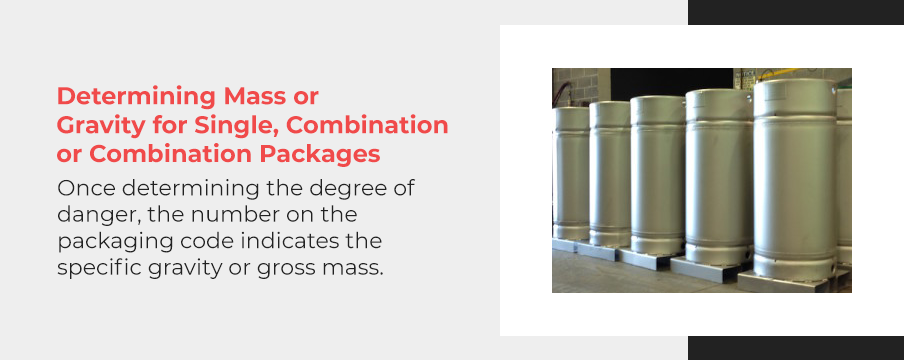 UN Packaging Code Guide | Types, Groups, and Symbols